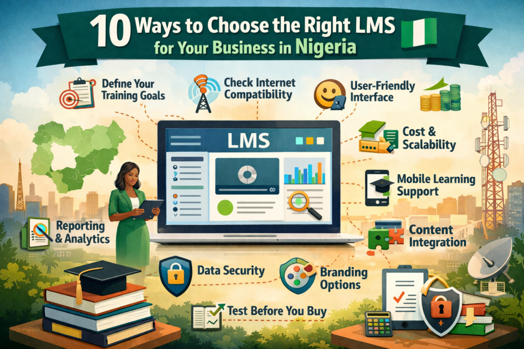 10 Ways to Choose the Right LMS for Your Business in Nigeria