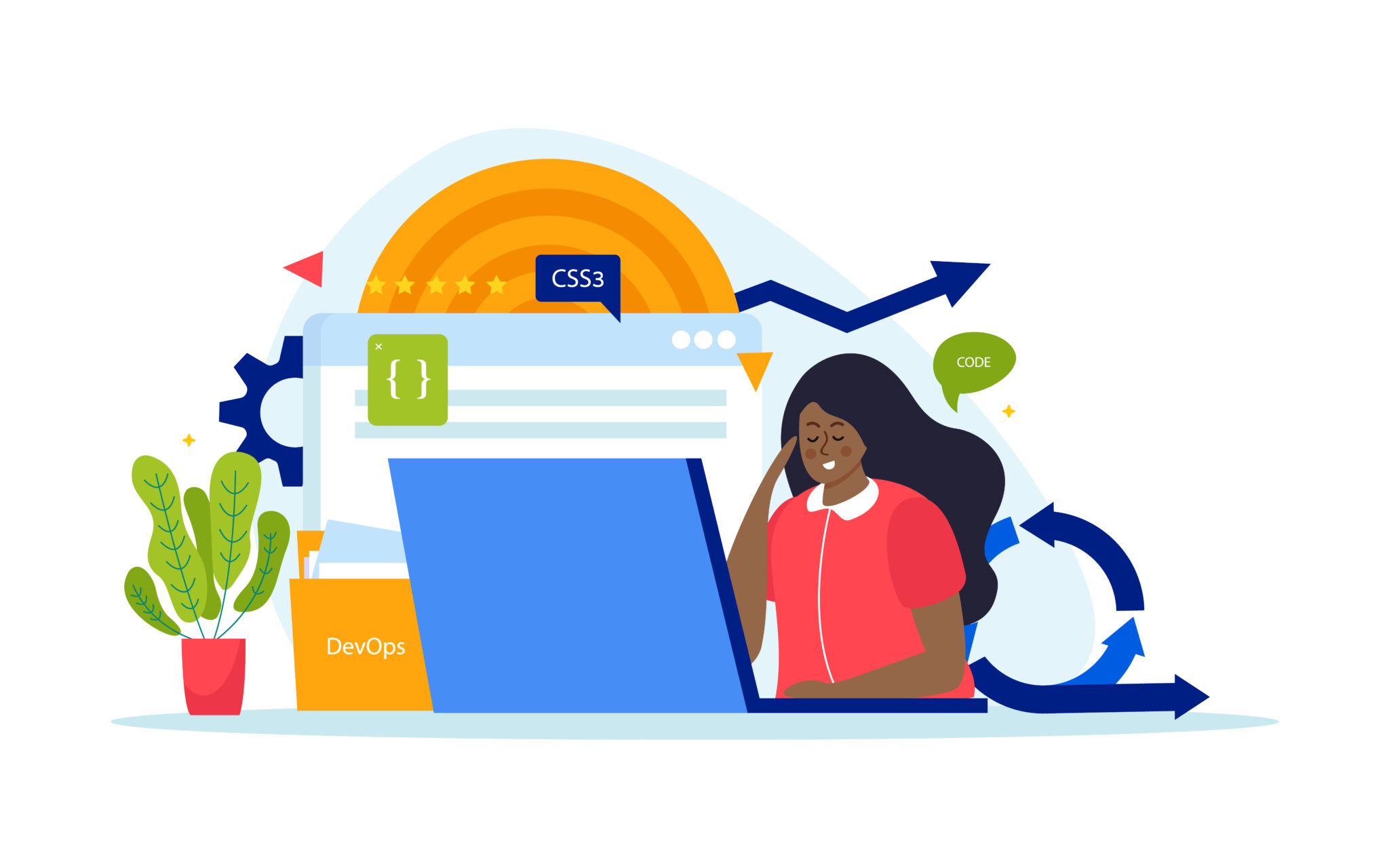 Why LMS Platforms Fail: Key Insights for Better Learning Solutions.